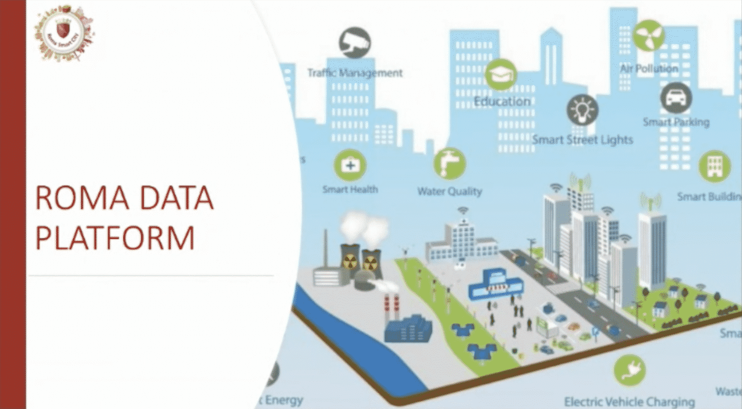 Roma Data Platform: al via piattaforma big data per pianificare lo ...